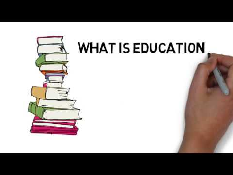 Education: Meaning and Definition (Ancient, Modern, Comprehensive)